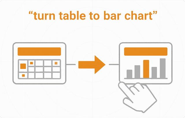 Slidely AI - AI PowerPoint Add-in for Professional Presentations