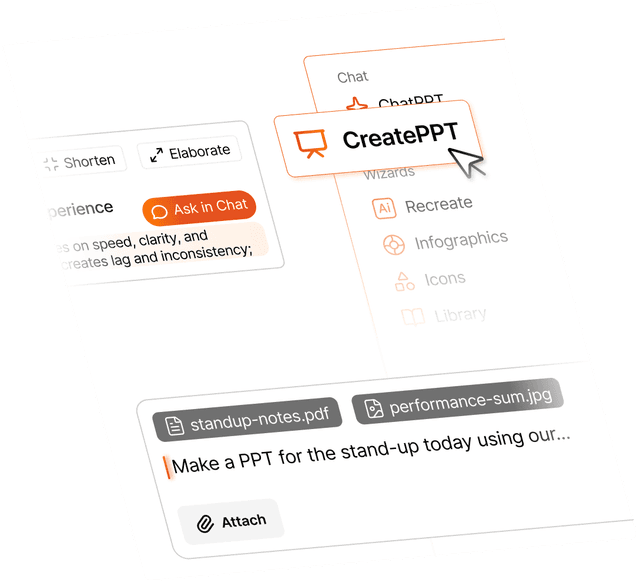 Slidely AI | The Best AI Presentation Maker for Professionals